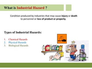 Preventing Industrial Hazards | PPTX