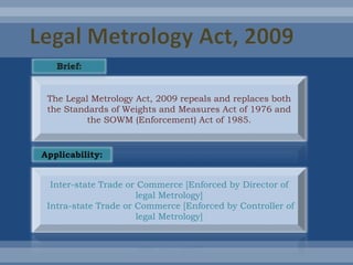 LEGAL METRology simplified | PPTX