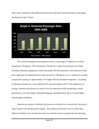 SOUTHWEST AIRLINES IN 2010 | PDF