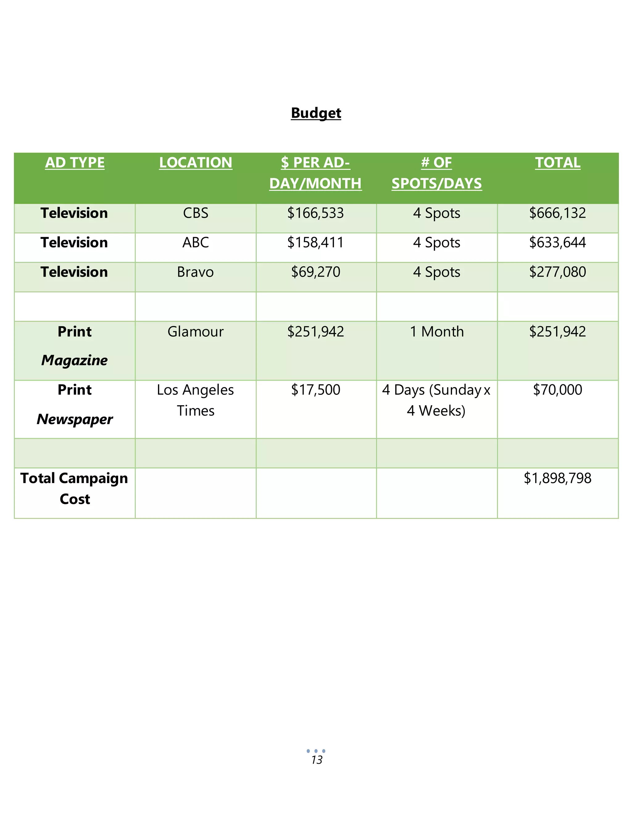 AI_A311_W5_A2_Short_Ashley | PDF