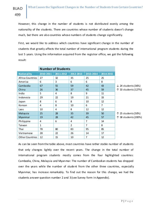 Small business research paper pdf