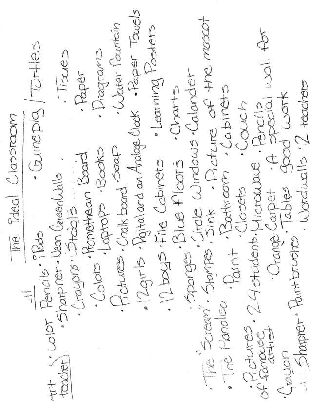 6th Grade Ideal Classroom Artifacts | PDF