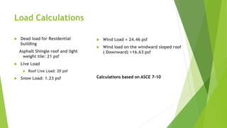 Structural Timber Design Group Project | PPT