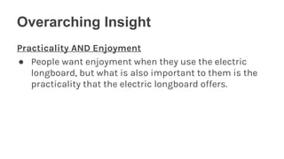 Final Pitch - Slithr | PDF