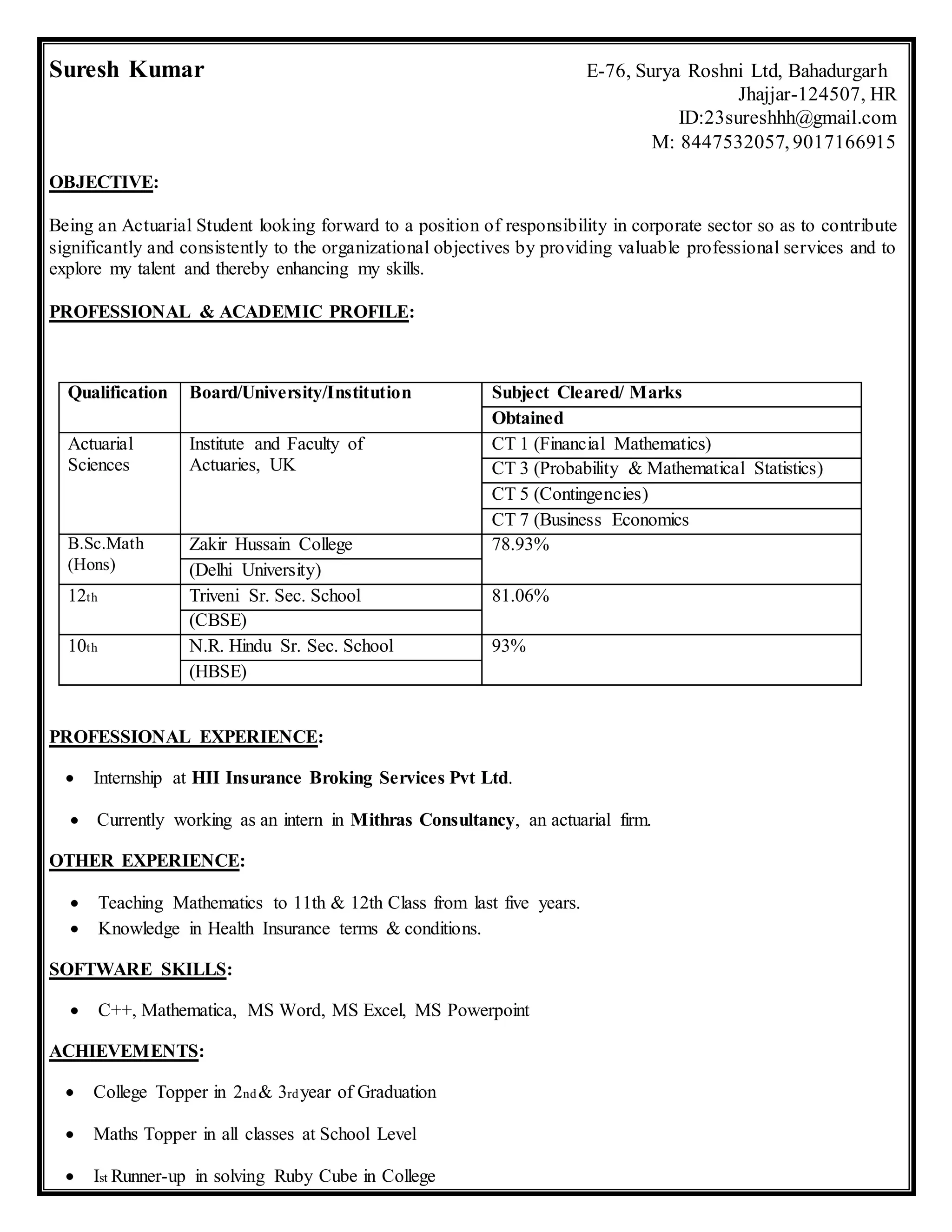 CV-Sursh Kumar | DOCX