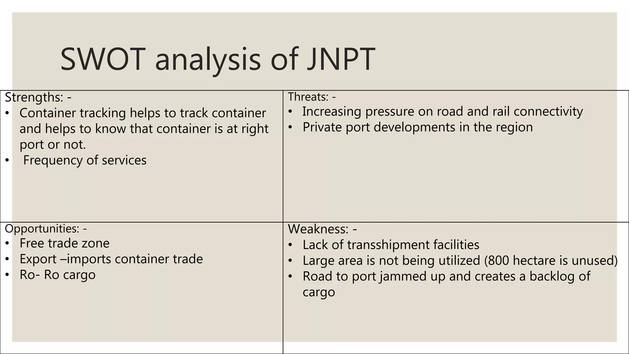 Jawaharlal Nehru ocean port | PPTX