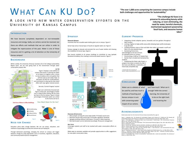 Implementation Strategy Poster | PPT | Free Download