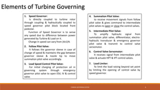 Turbine Governing System | PDF