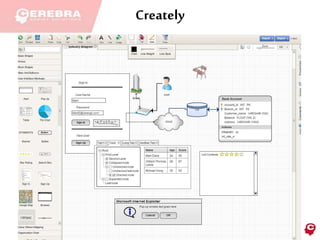 Confluence_v1.4_extended | PPTX
