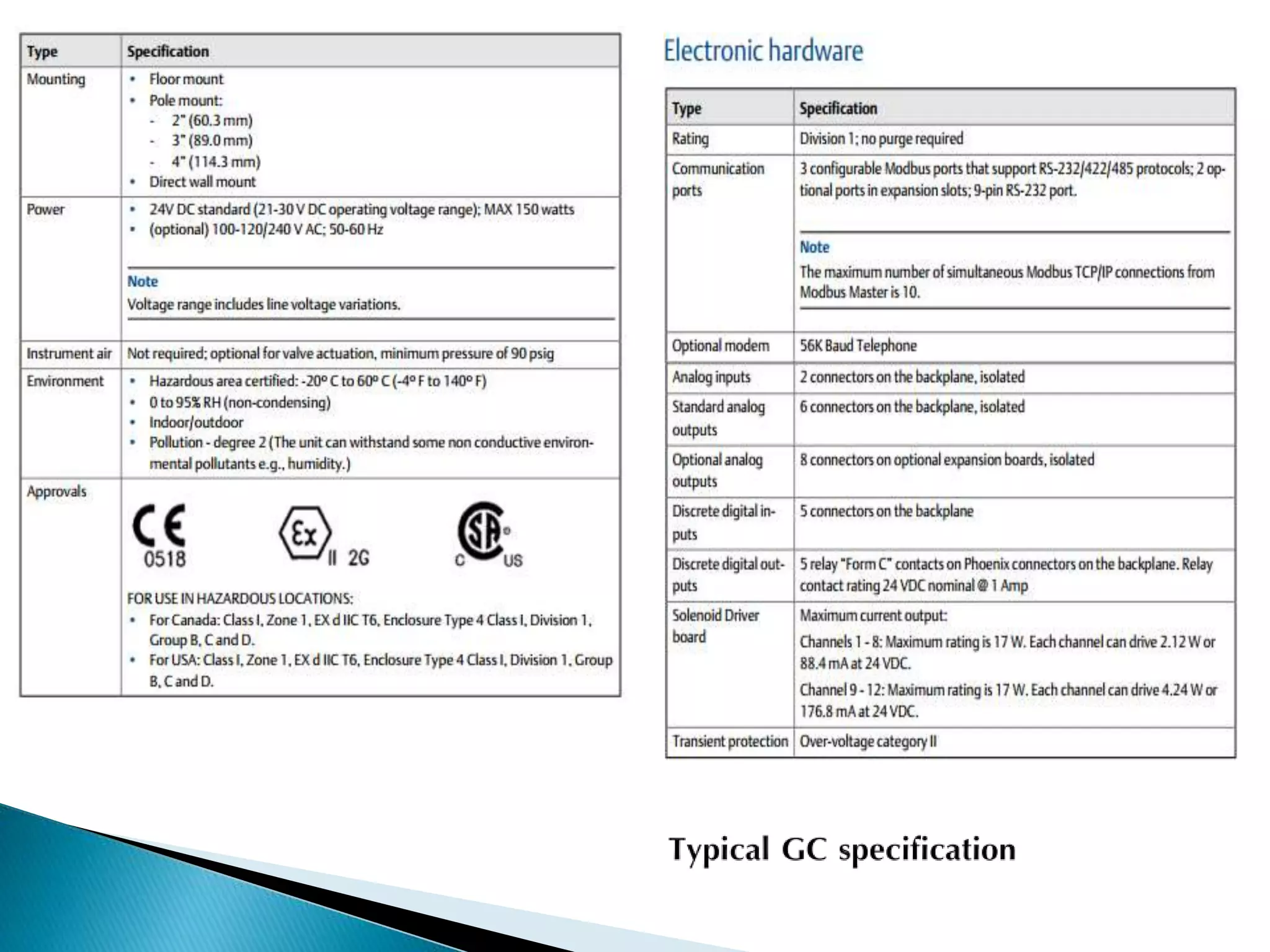 Gas Chromatograph & Analyzers | PPT