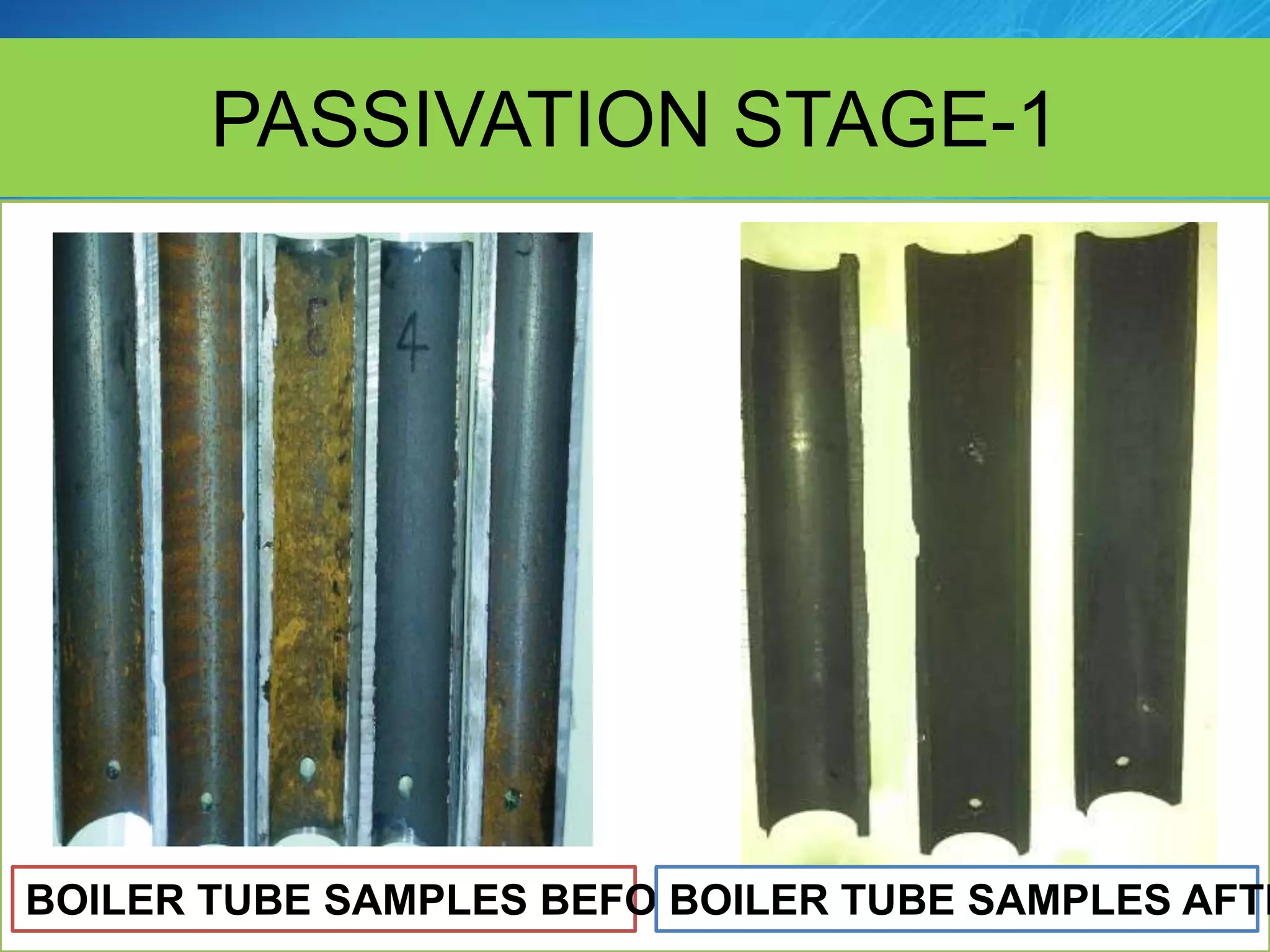 U#3 BOILER CHEMICAL CLEANING. | PPTX