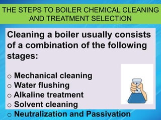 U#3 BOILER CHEMICAL CLEANING. | PPTX