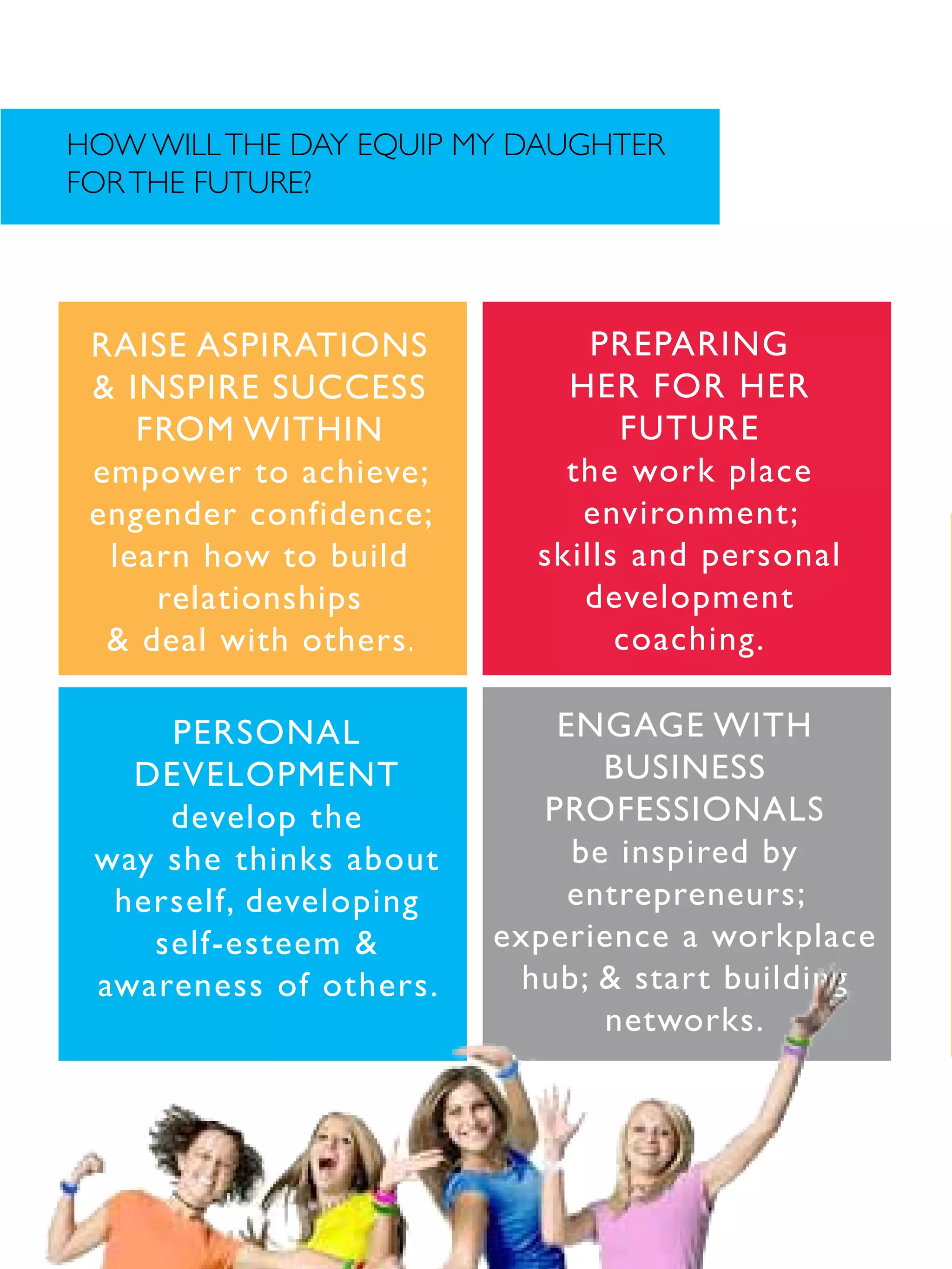 Packtypes-Educational-Package_Girls_FINAL-Single2015 | PDF