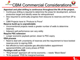 Indo CBM 2014 Presentation - Mohd Radzif Mohamad FINAL | PPT
