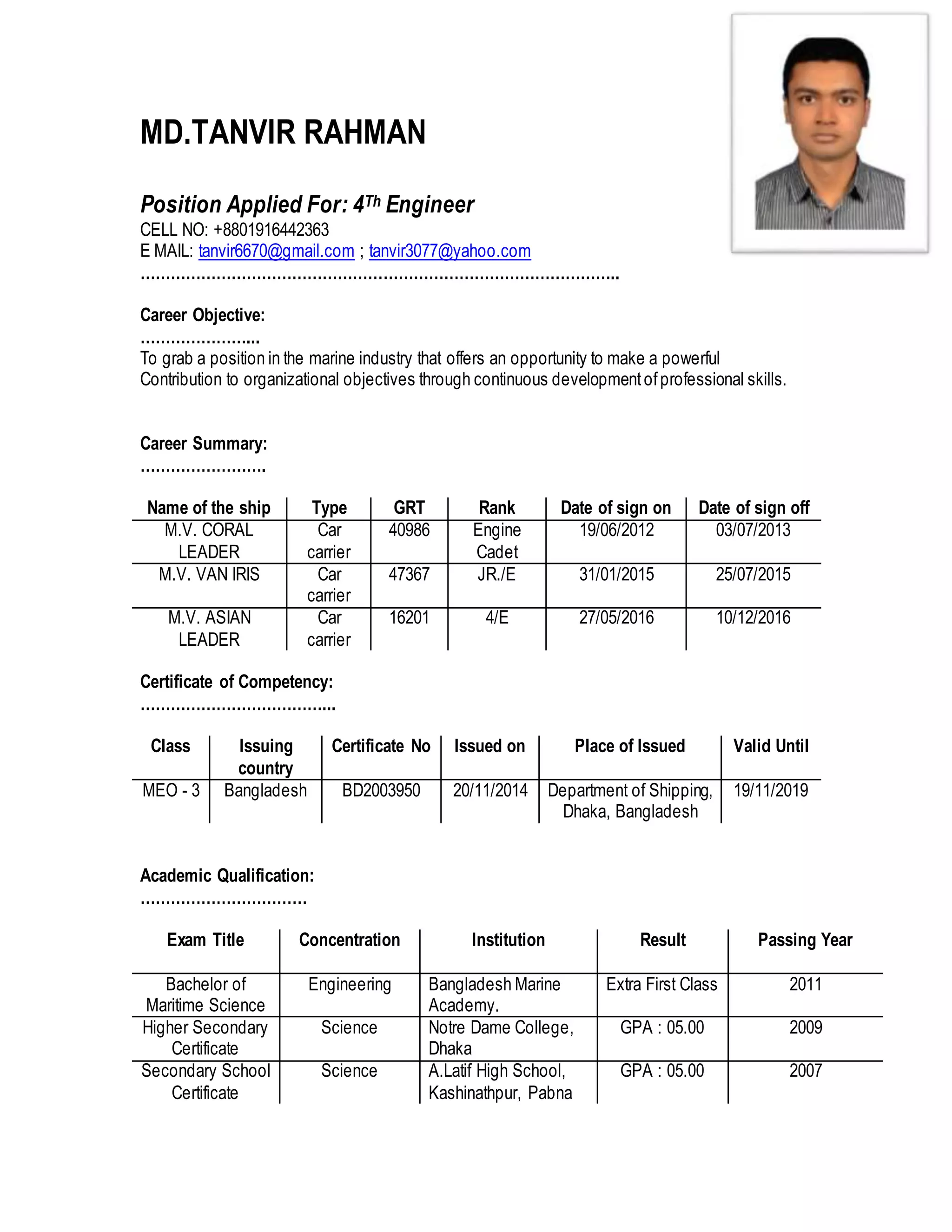 RESUME OF MD TANVIR | DOCX