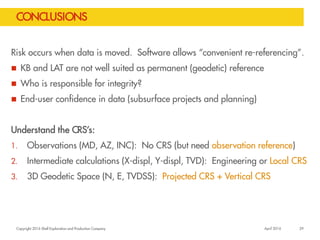 APSG35_Wellbores_and_Vertical_Reference_Levels - Bert Kampes | PDF