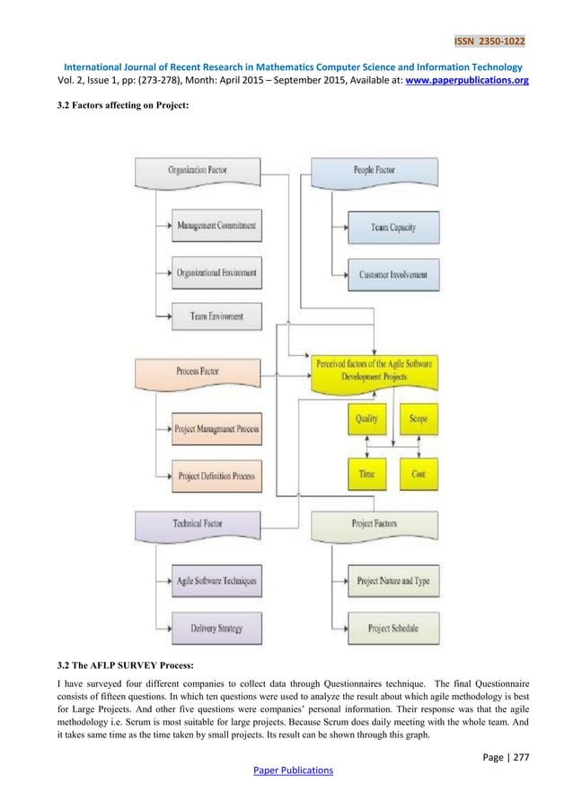 Applying Agile Methodologies for Large Projects-385 | PDF