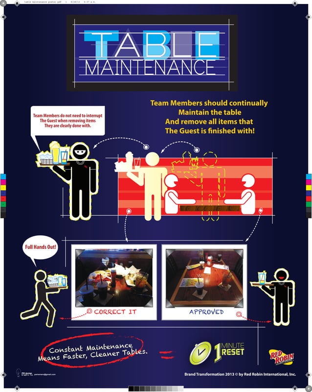 table maintenance poster | PDF