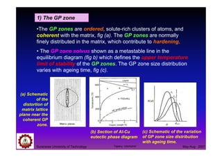 Aluminium and its alloys | PDF