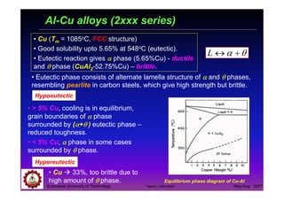 Aluminium and its alloys | PPT