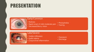 Keratitis | PPTX