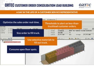 ORTEC_SolutionSuite | PPTX