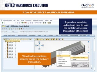 ORTEC_SolutionSuite | PPTX