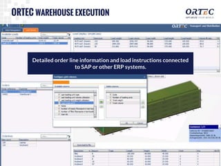 ORTEC_SolutionSuite | PPTX