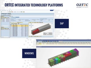 ORTEC_SolutionSuite | PPTX