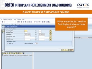 ORTEC_SolutionSuite | PPTX