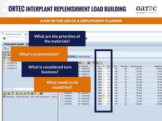 ORTEC_SolutionSuite | PPTX