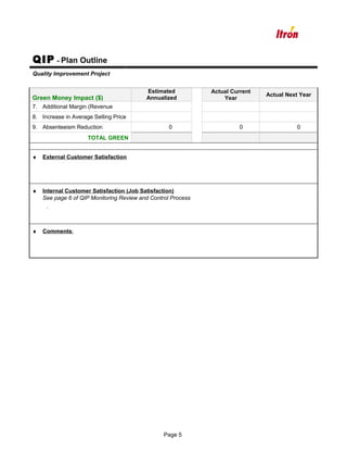 QIP team plan results form Itron | PDF