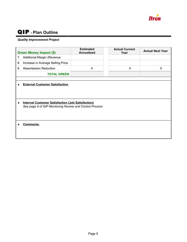 QIP team plan results form Itron | PDF