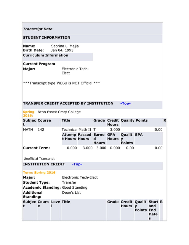 Massasoit Unoffical Transcript | PDF