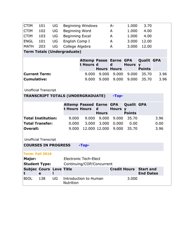 Massasoit Unoffical Transcript | PDF