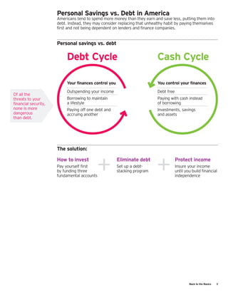 Brochure 2 | PDF