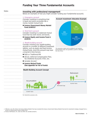 Brochure 2 | PDF
