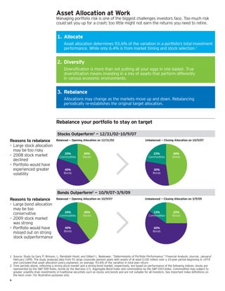 Brochure 2 | PDF
