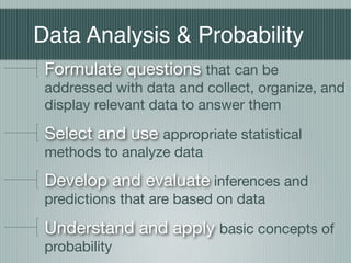 NCTM Data Analysis | KEY