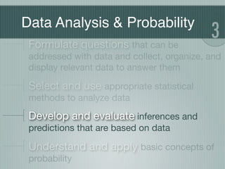 NCTM Data Analysis | KEY
