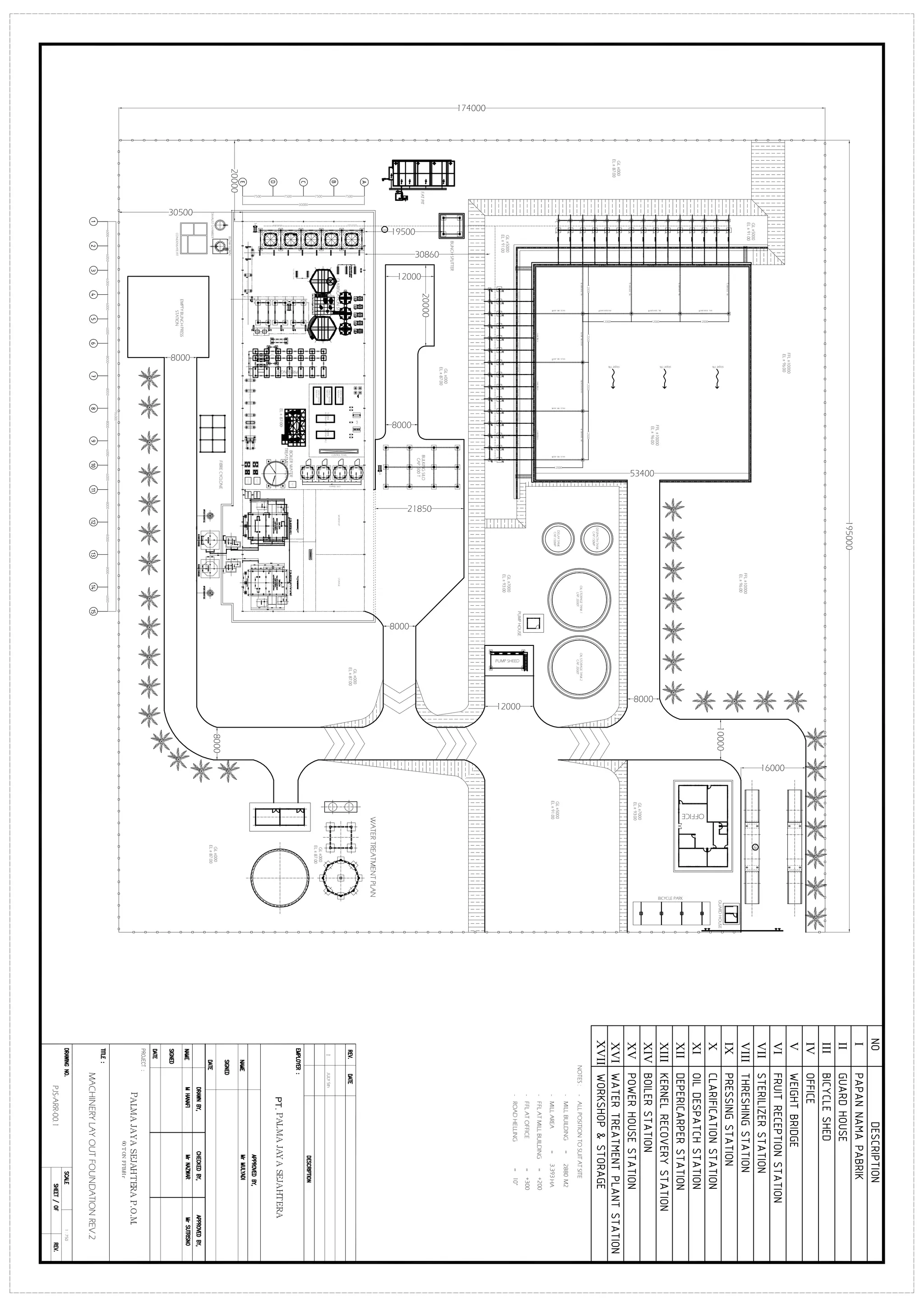 LAYOUT PJS REV.3 | PDF