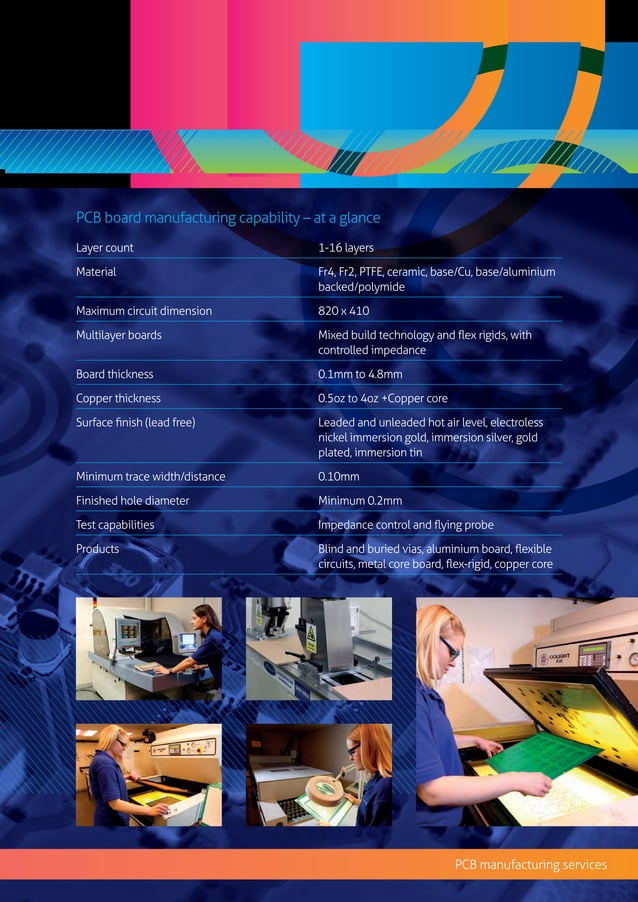 Garner Osborne Manufacturing Brochure | PDF