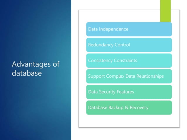 database management system Advantagesa nd Disadvantages.pptx