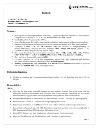 swetha resume | DOC