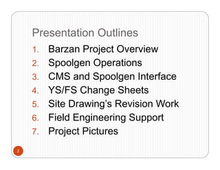 Barzan PJ Assignment | PPT