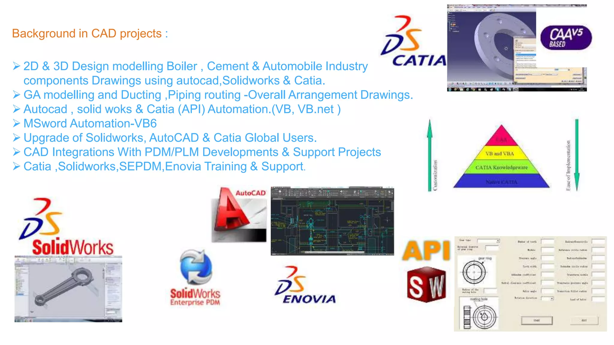 Nazeer Yusuff PLM-CAD -Profile | PPT