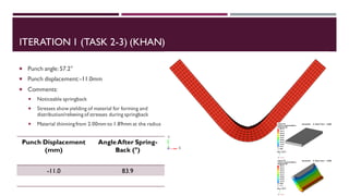 V-Bending Presentation | PDF