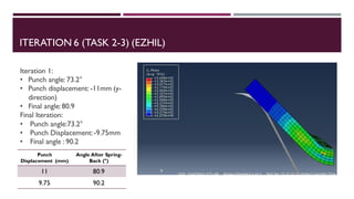 V-Bending Presentation | PDF