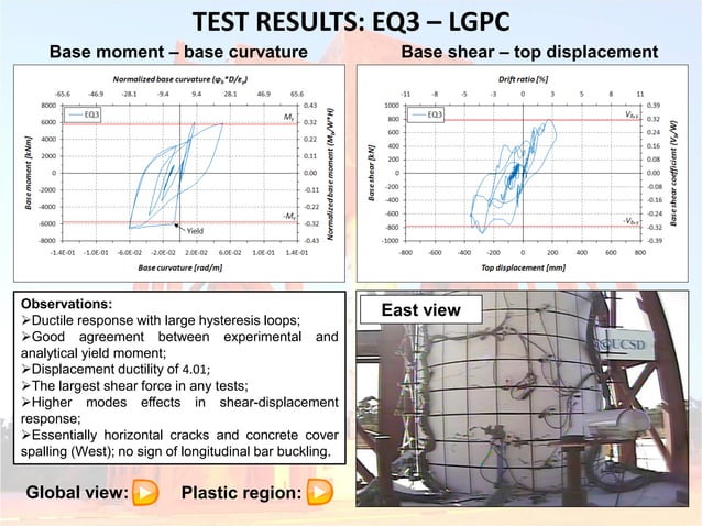 Large_Column_Presentation | PDF