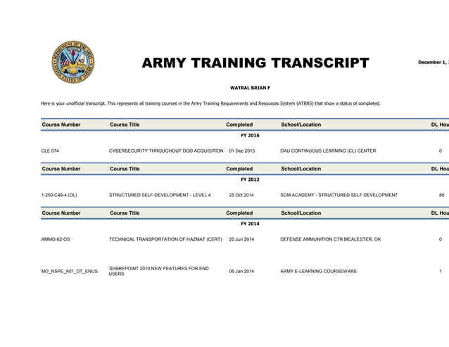 ARMY TRAINING TRANSCRIPT | PPT